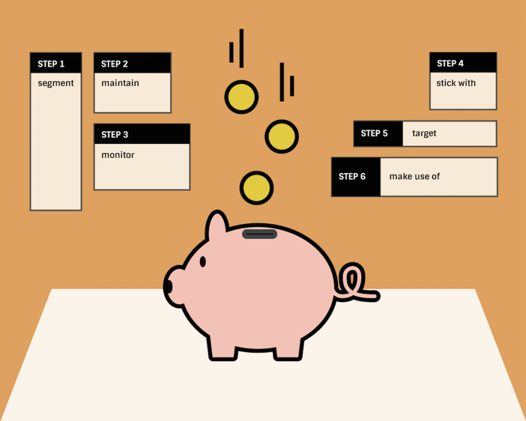 Maximize Your Low-Budget AdWords Campaign in 6 Easy Steps