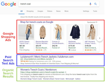 How to Use Paid Search to Capture Customers | Perfect Search