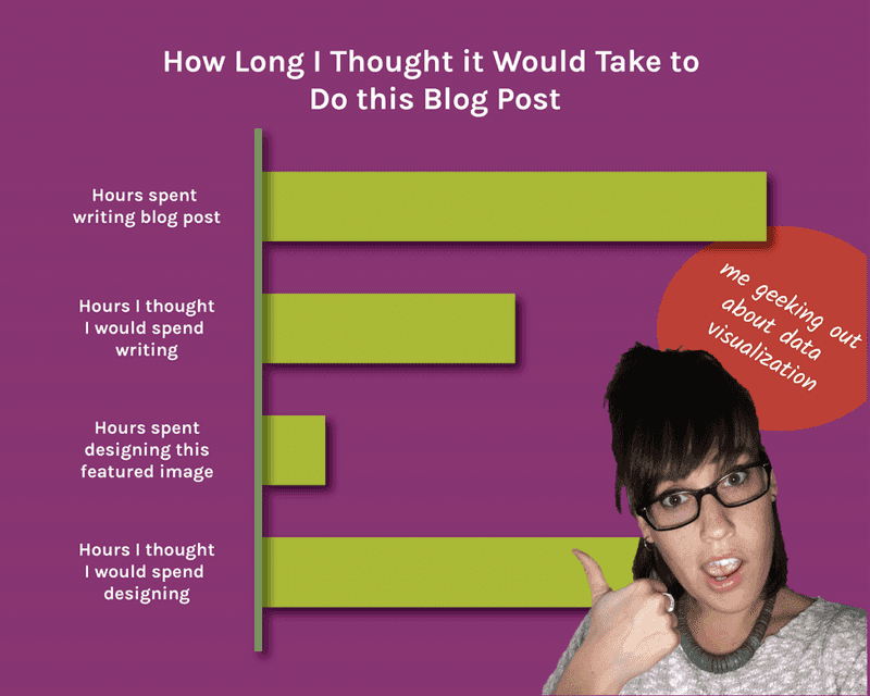 A Love Letter to Data Visualization