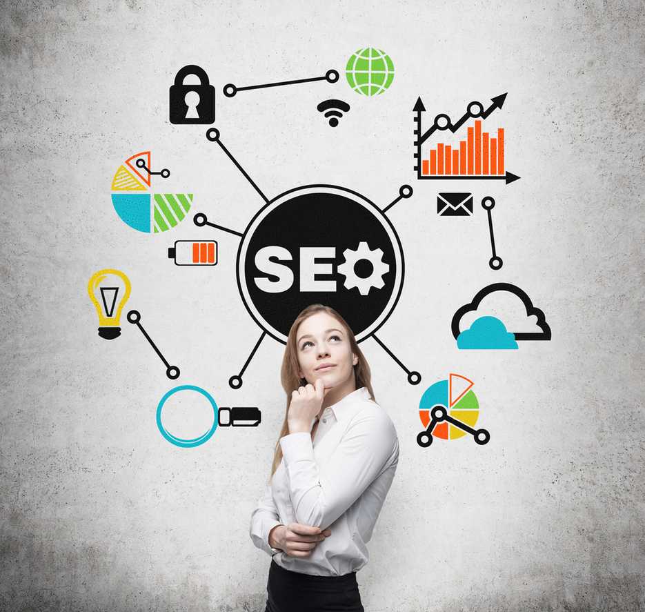 How to Think Like a Search Engine Marketer – All of the Time - Perfect ...