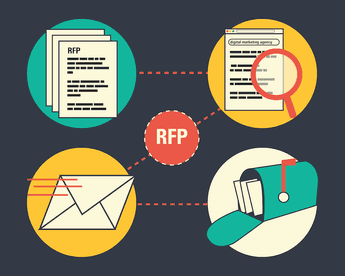 A Comprehensive Guide to the RFP Process | Perfect Search