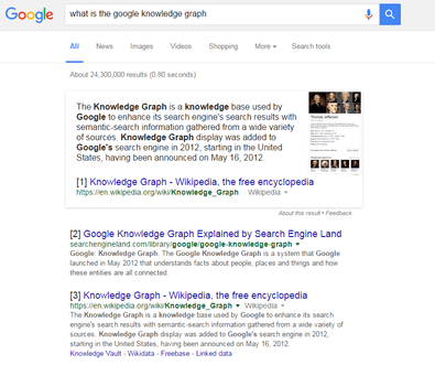 A Cheat Sheet to Acing the Google Knowledge Graph