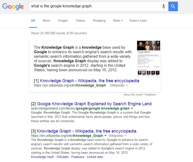 A Cheat Sheet to Acing the Google Knowledge Graph