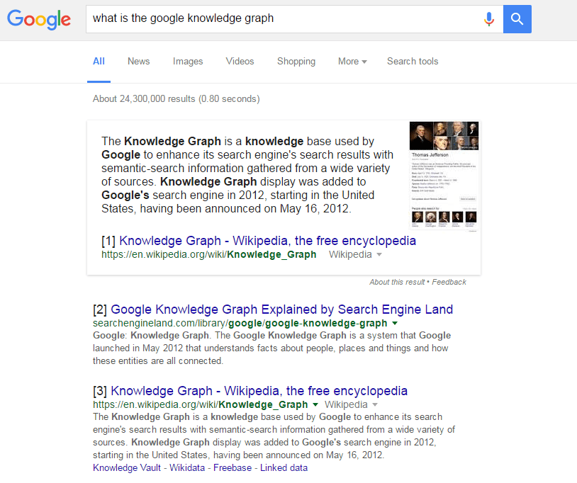 A Cheat Sheet to Acing the Google Knowledge Graph