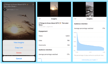 5 Tips for Using Instagram Analytics to Help Your Business | Perfect ...